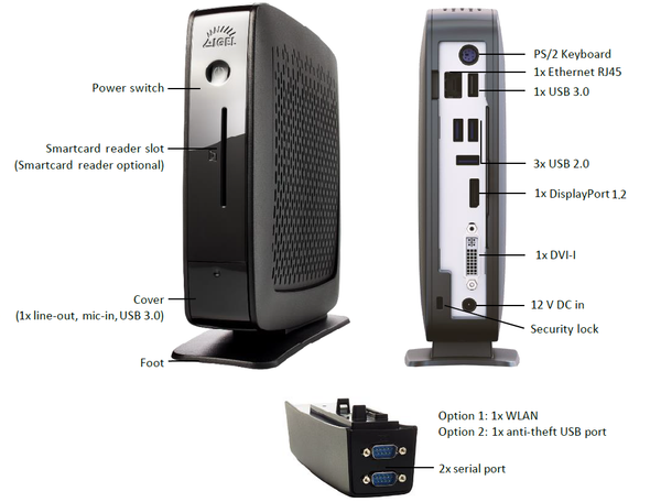 IGEL M340C AMD Quad Core GX-412HC 1.20GHz 1690MB RAM 4GB Flash Thin Cl ...